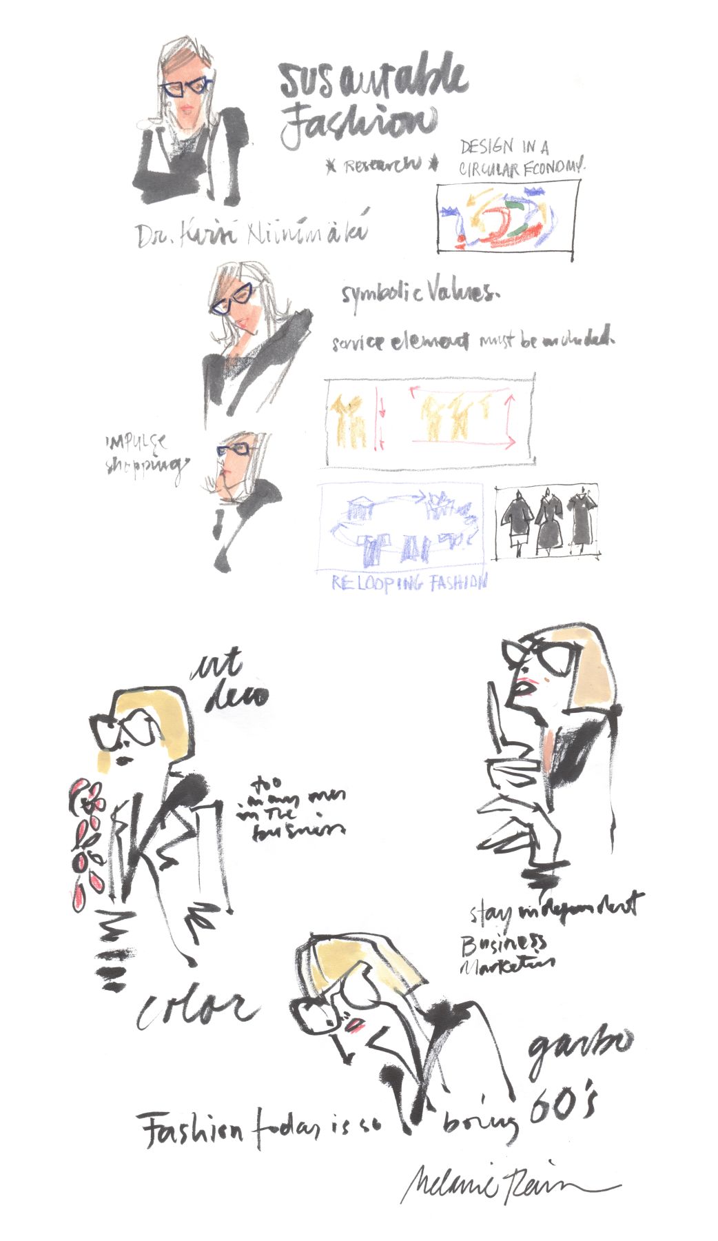 Professor Melanie Reim - Manchester Fashion Institute